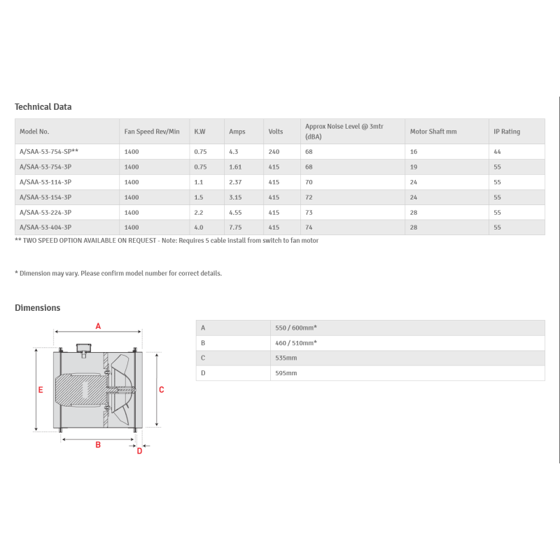 Cyclo 21" Axial Inline Commercial Exhaust Motor | Model A53-754-SP