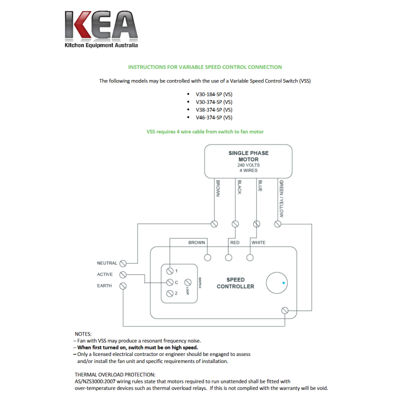 Cyclo VSS – Variable Speed Switch Switch Motor Controller